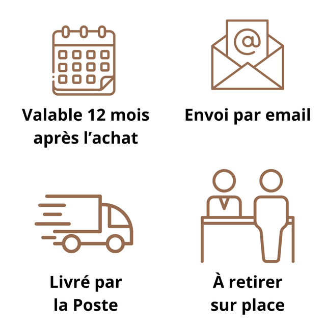 Accès Ribiera SPA (en semaine)