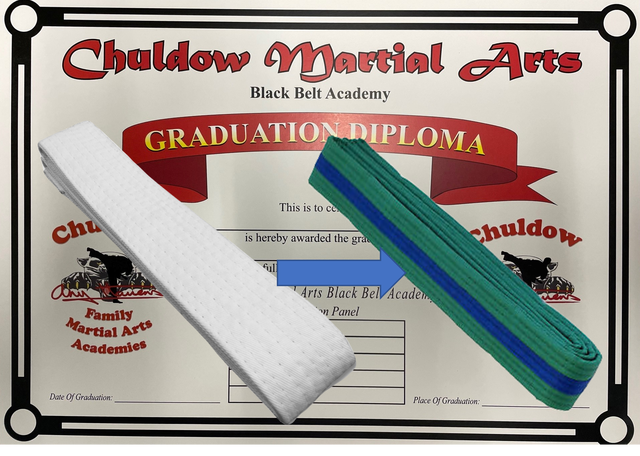 1_Graduation White belt to Green/blue belt | Chuldow Martial Arts Tadcaster